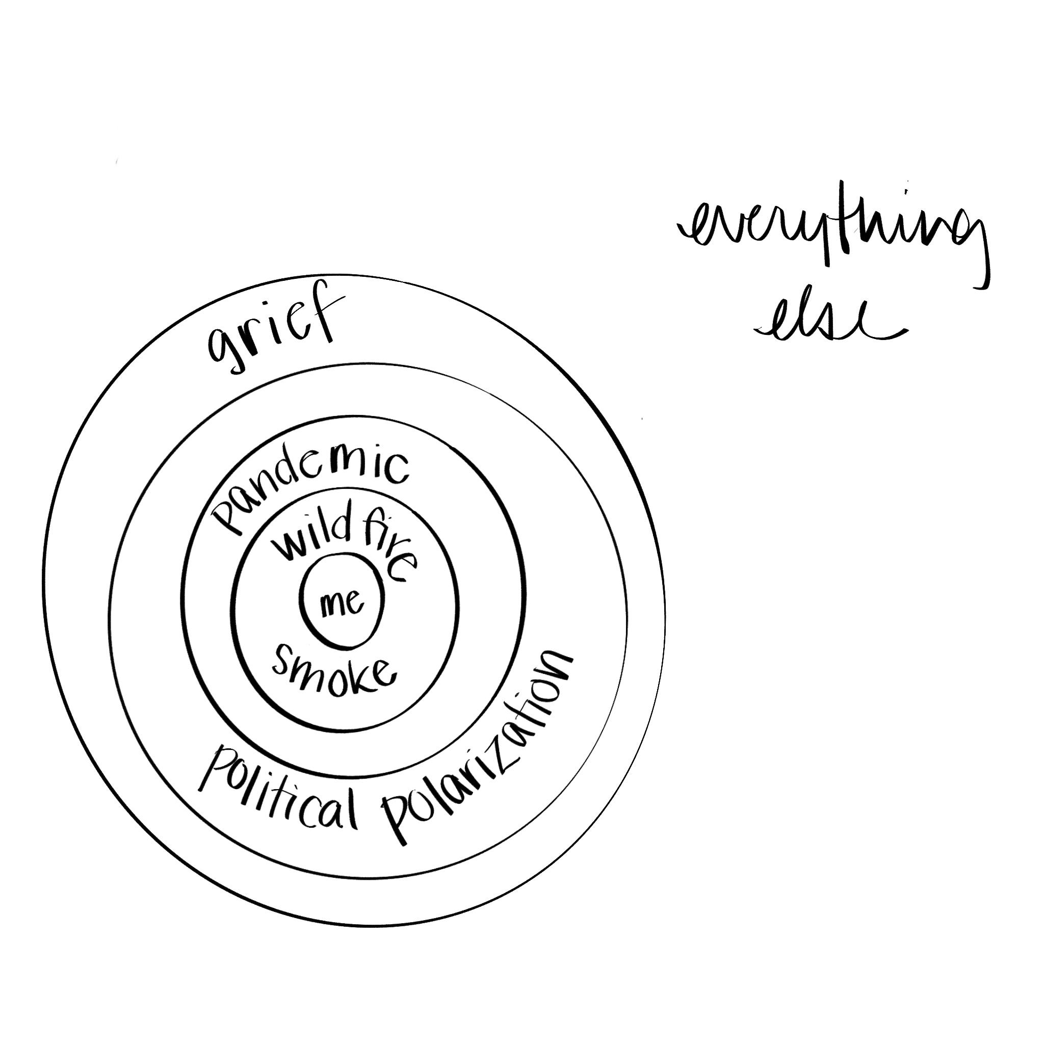 Grieving together—and apart - by Mandy Len Catron