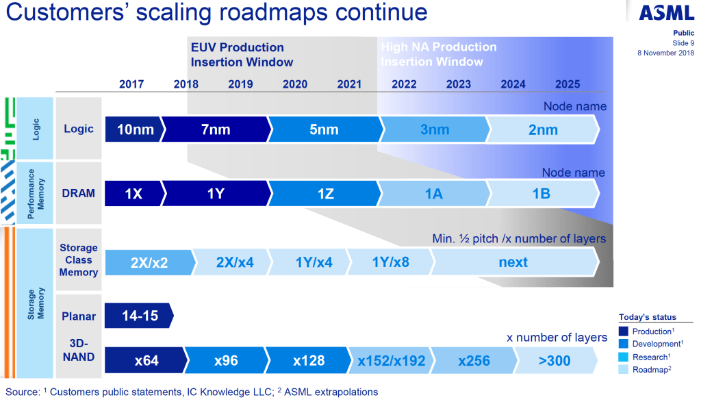 Samsung Electronics Cultural Issues Are Causing Disasters In Samsung ...