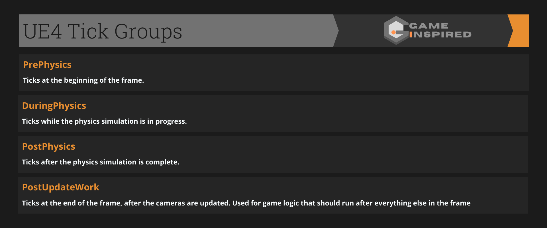 UE4 Tick Events and Alternatives - Game Inspired
