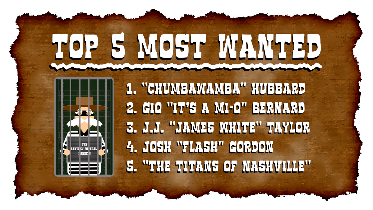 Top 5 Most Wanted — Week 4 - by Brad the Bandit