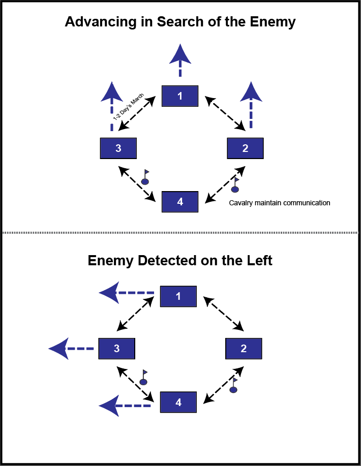 Napoleon's Art of Warfare - Big Serge Thought
