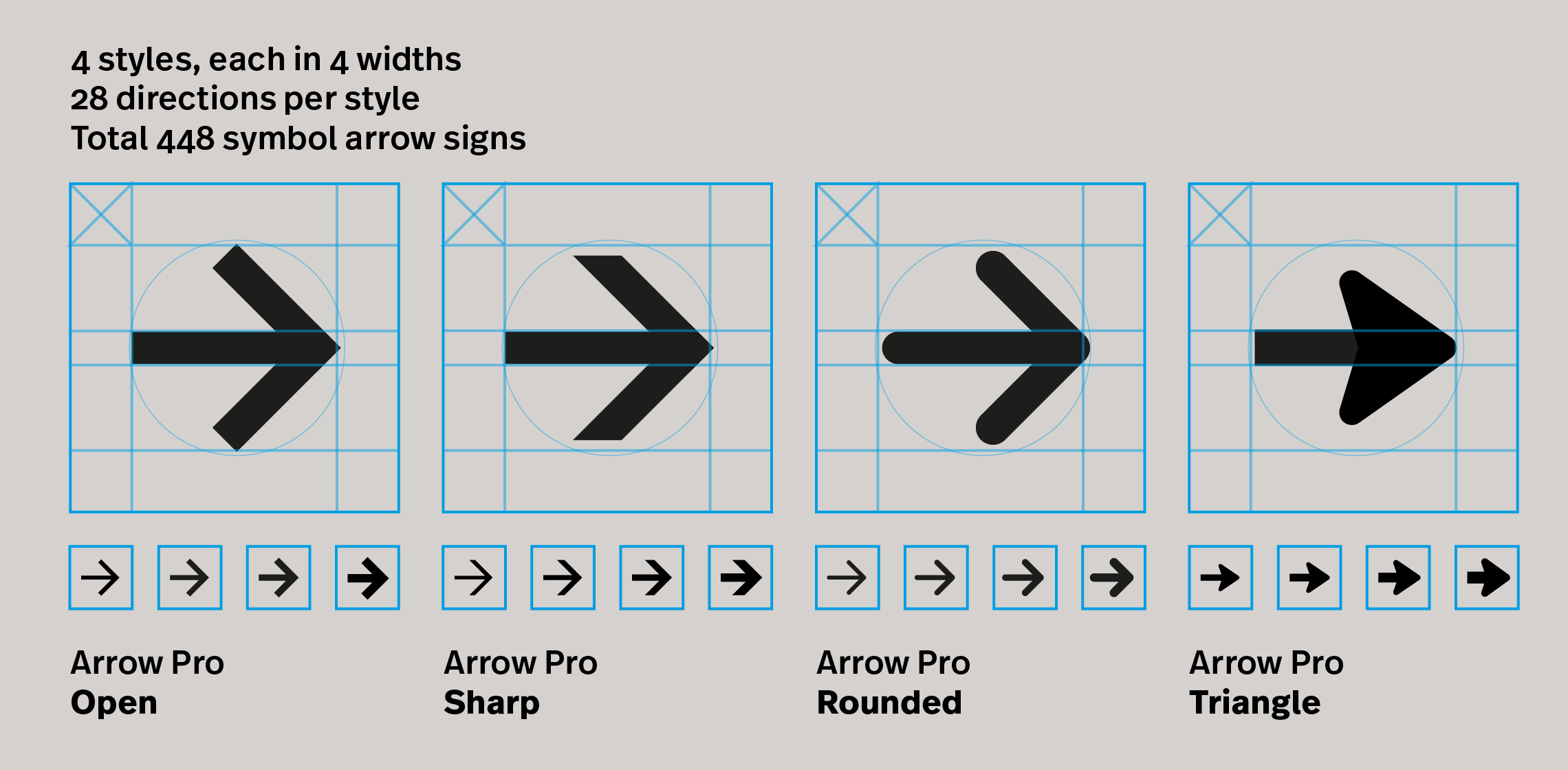 Wayfinding Arrow Pro Asset Toolkit