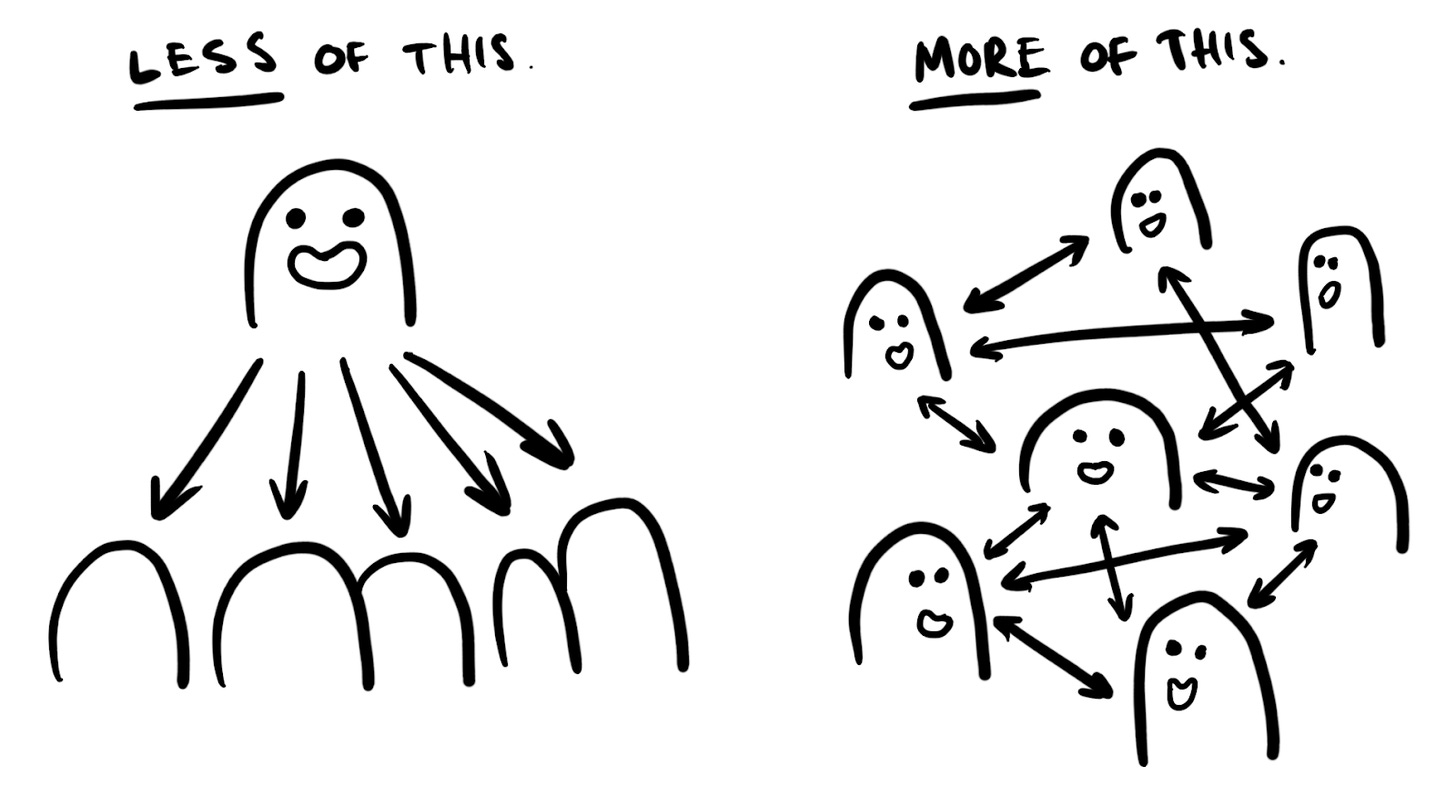 Upgrading the donor ecosystem - by David Slifka