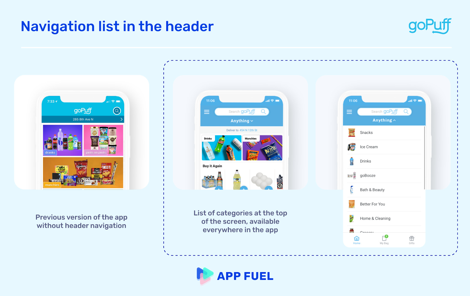 🍿 A Deep-dive into goPuff's Strategy to Conquer the Grocery Market