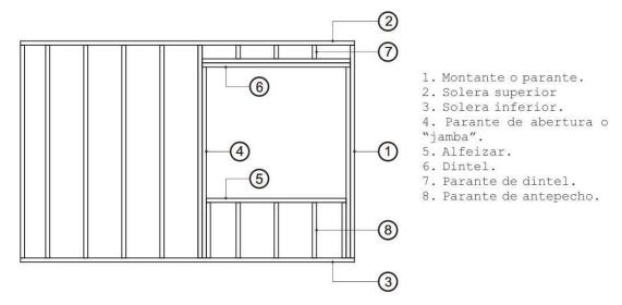 Plano De Estructura De Piso De Madera En Detalle: Cortes Constructivos