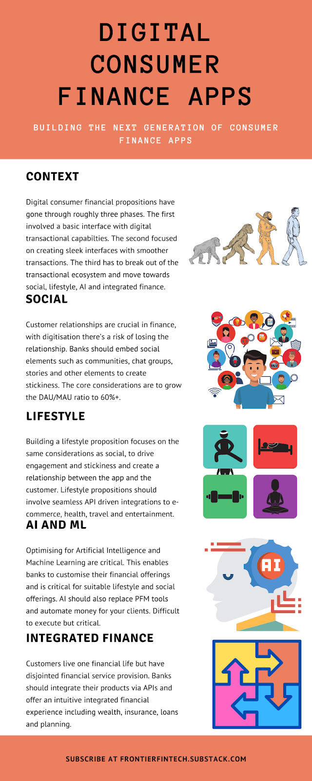 #14 Digital Consumer Fintech Propositions