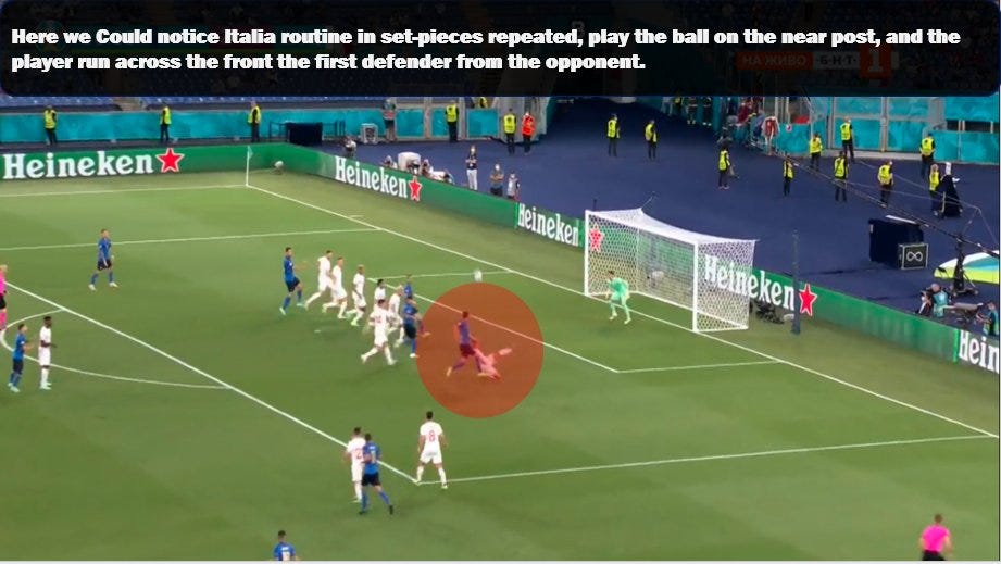 Set-pieces analysis: Gianni Vio.. The banker who has created 4,830 set ...