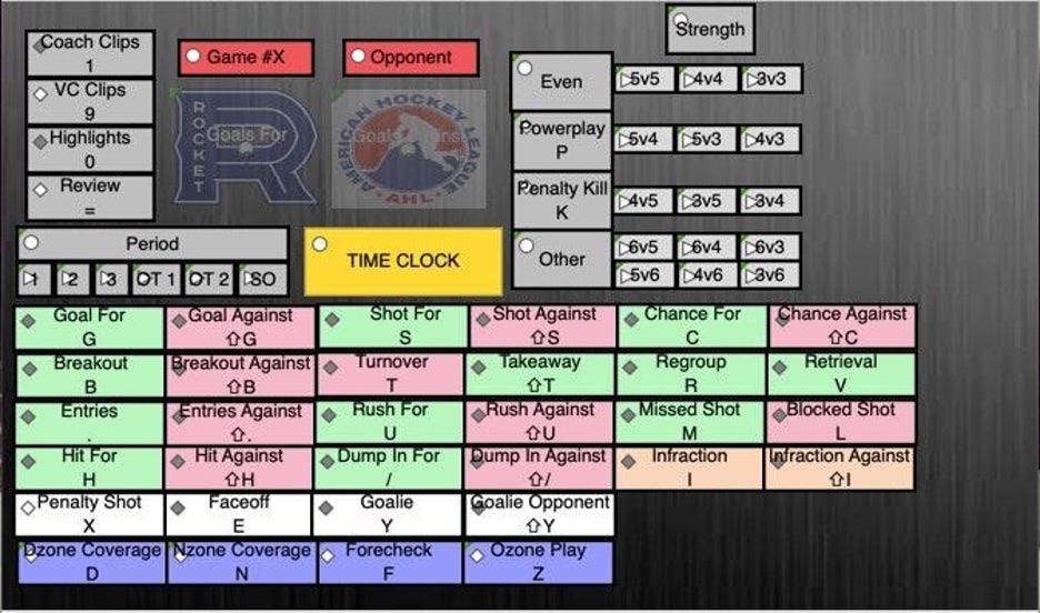 Introduction to Hudl Sportscode