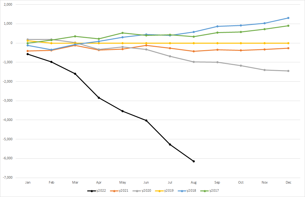 European births slideshow - cm27874