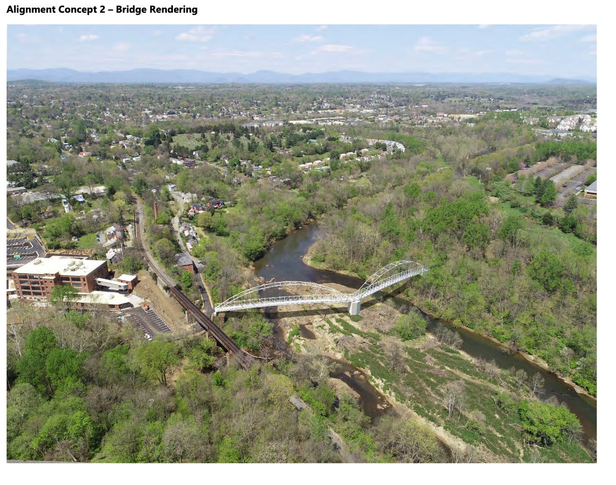 Plans for Pedestrian Bridge Over Rivanna River