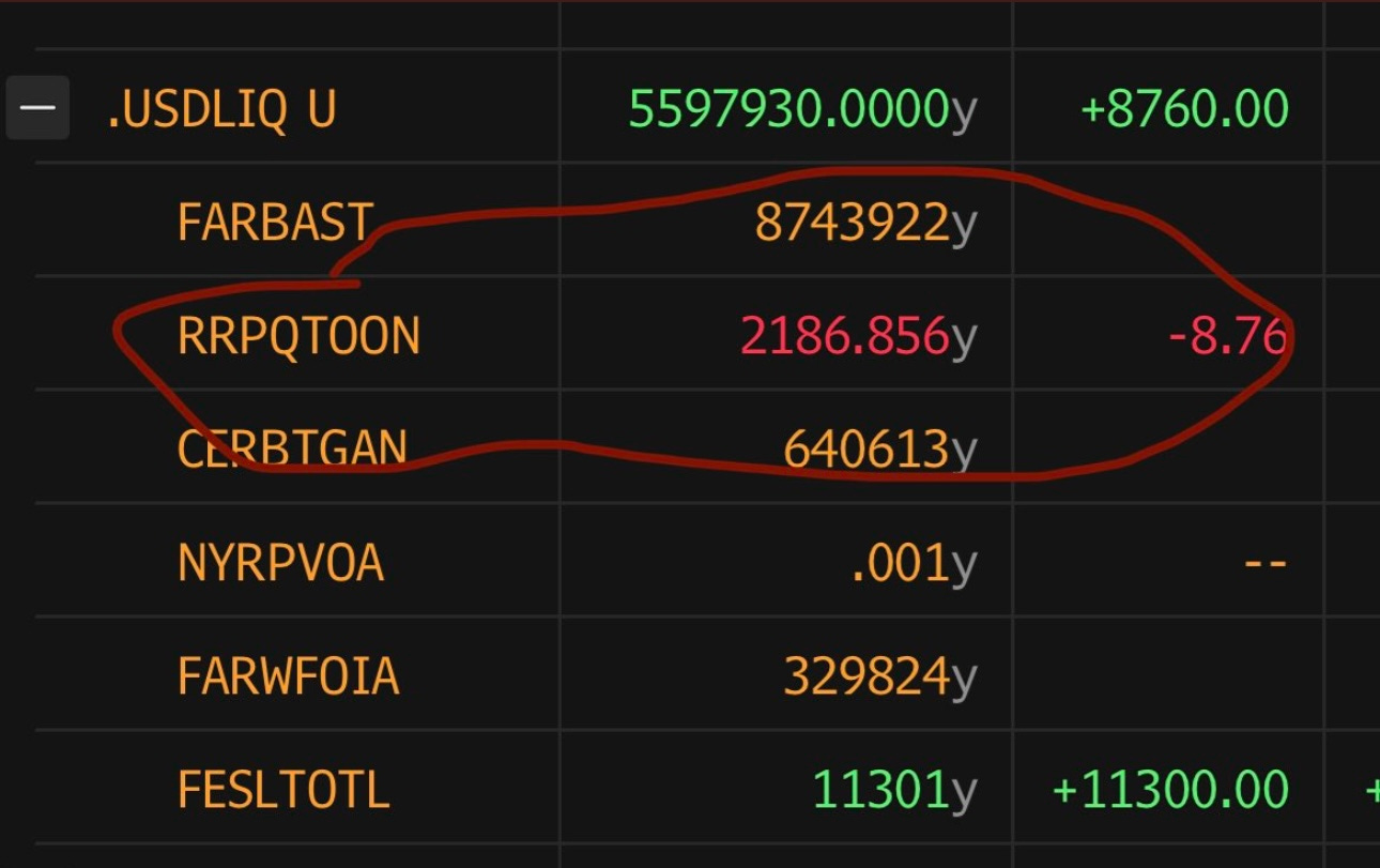 Real Net Liquidity - by Miles Hawking