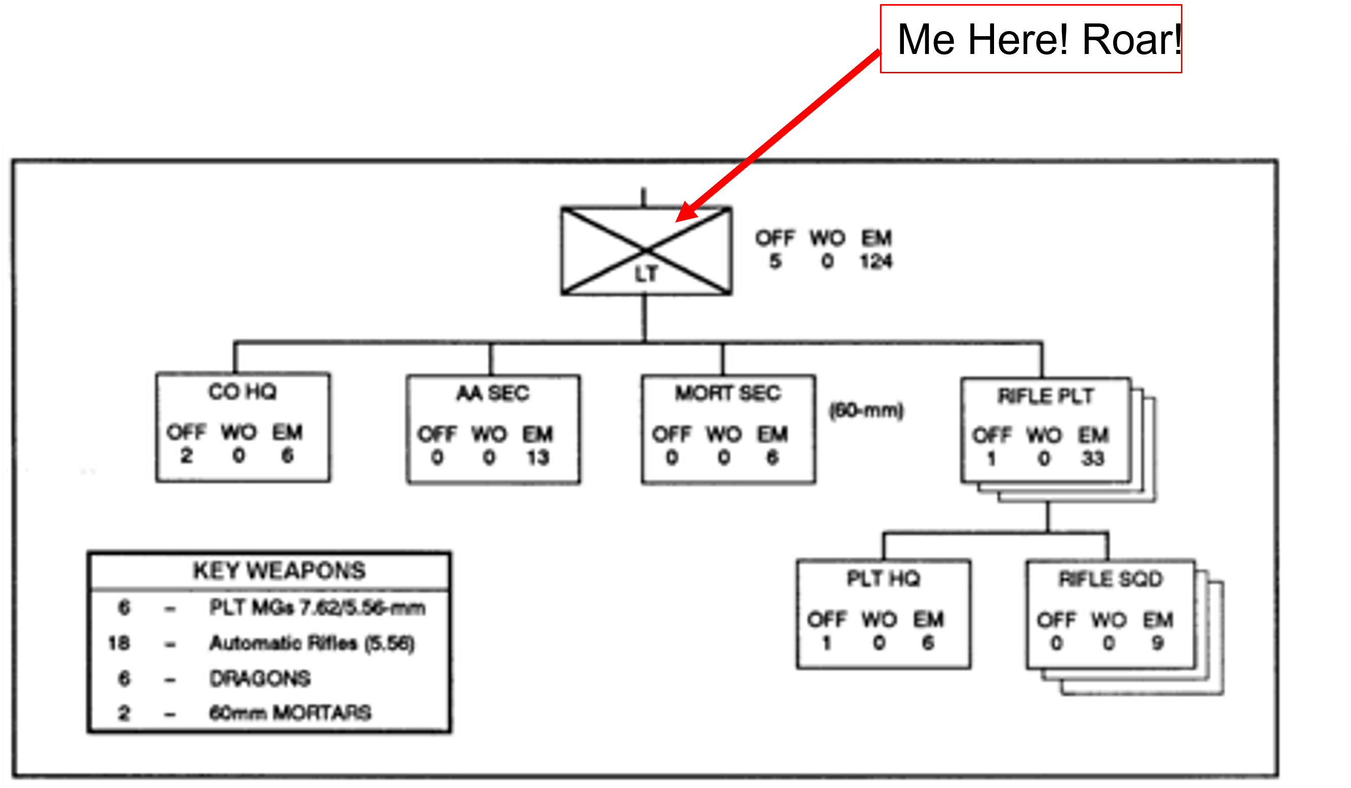 Network - by Austin Caroe - THE DISTRO