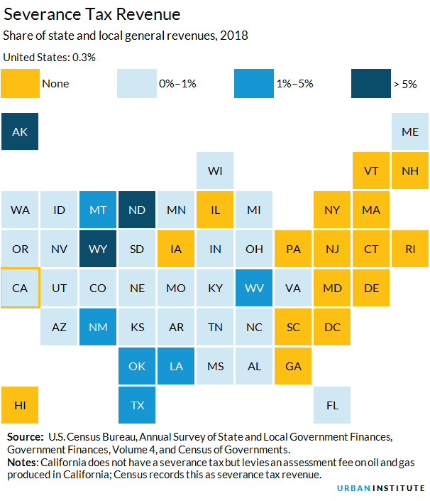 Introduction to Severance Taxes - by Timothy Little