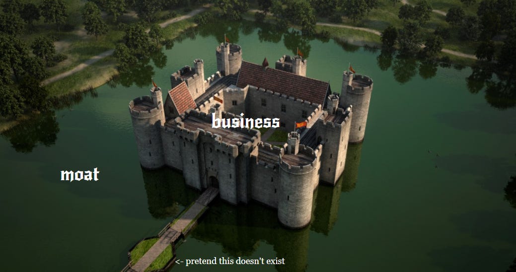 Modern Software Moats - by Nandu Anilal - notes & upside