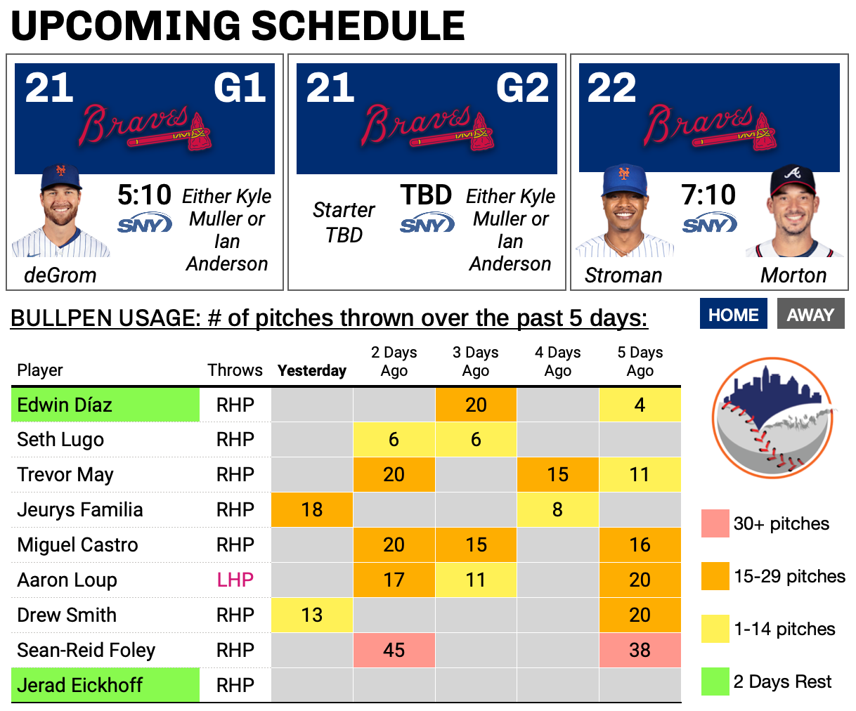 The Jake & Jeff show