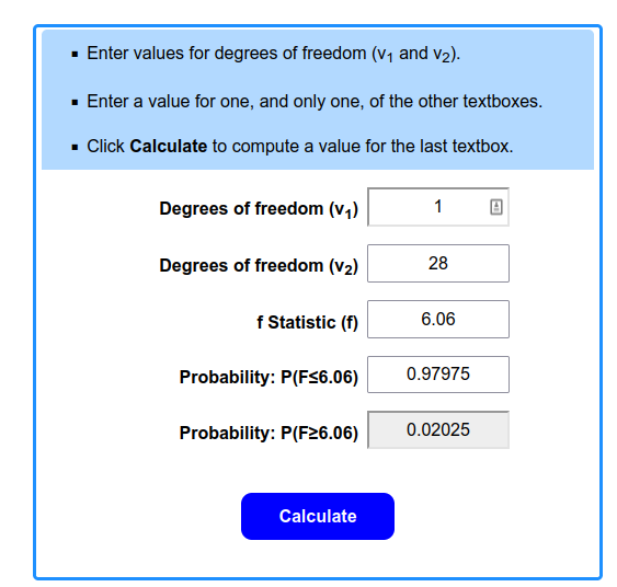 Sam Harris, not much of a neuroscientist