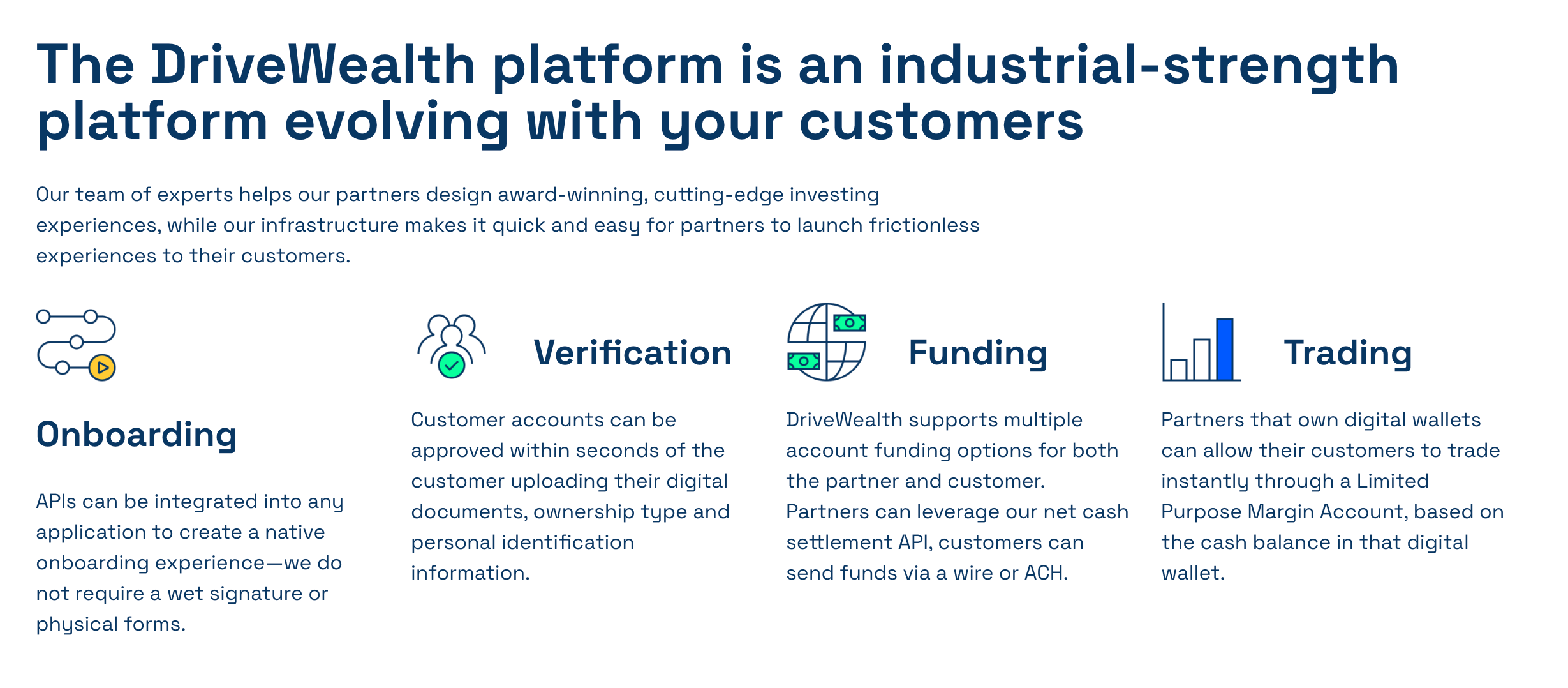 Digital Wealth: UBS launches Chinese digital wealth platform WE.UBS