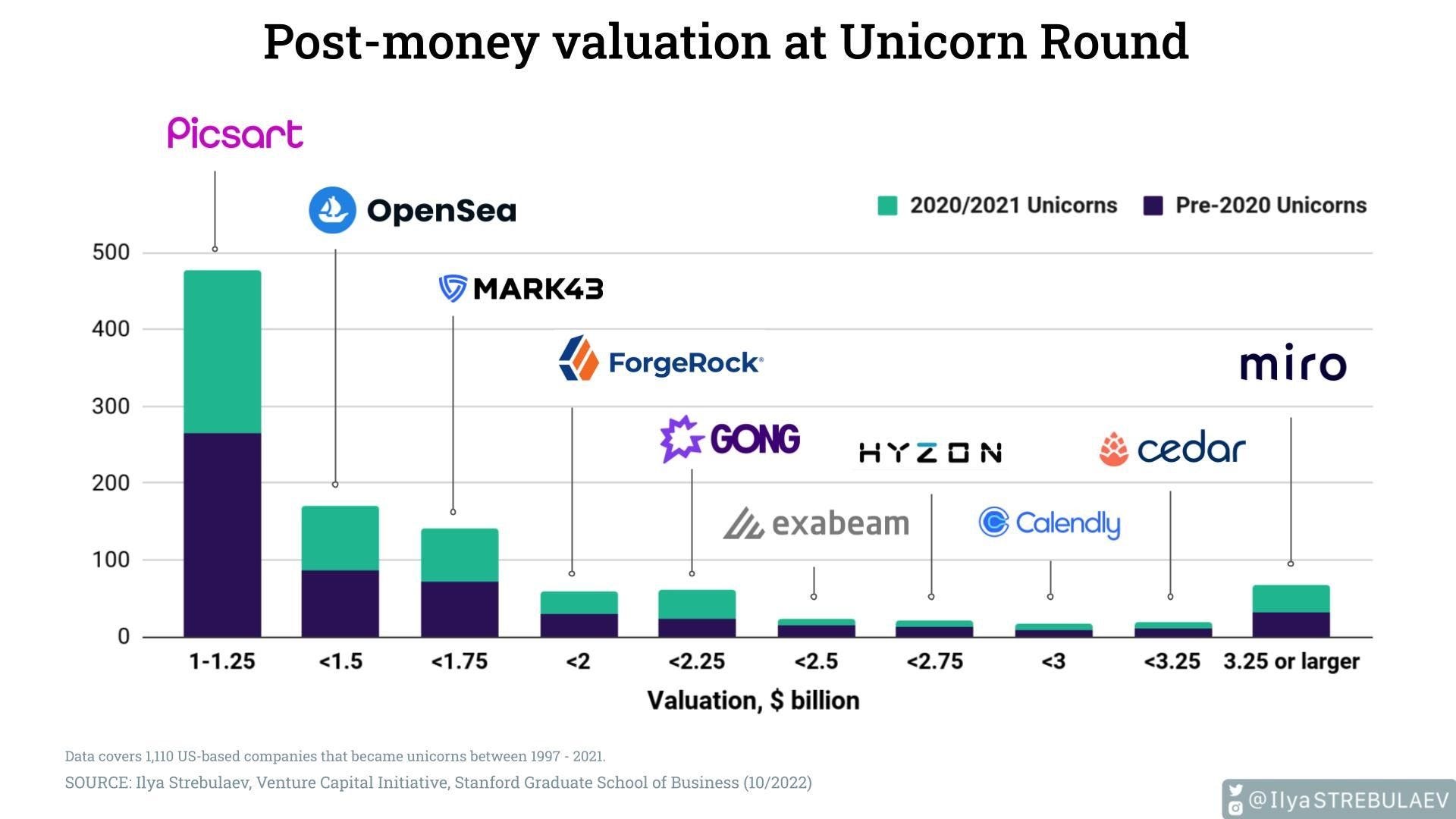 Qubit: MITIMCo 15-Year Letter - by Marcelino Pantoja