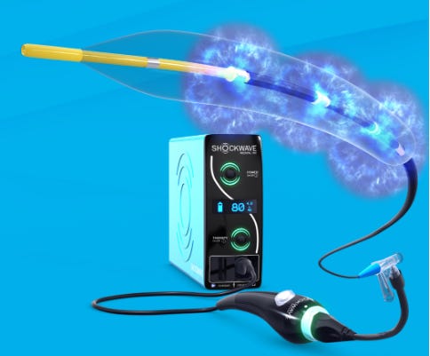 $SWAV - Shockwave Medical - by Jonah Lupton