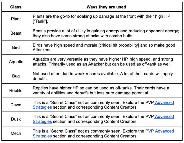 Ultimate Guide and Reference for Axie Infinity