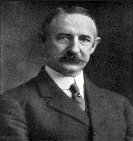 Median Line Analysis | webture.com