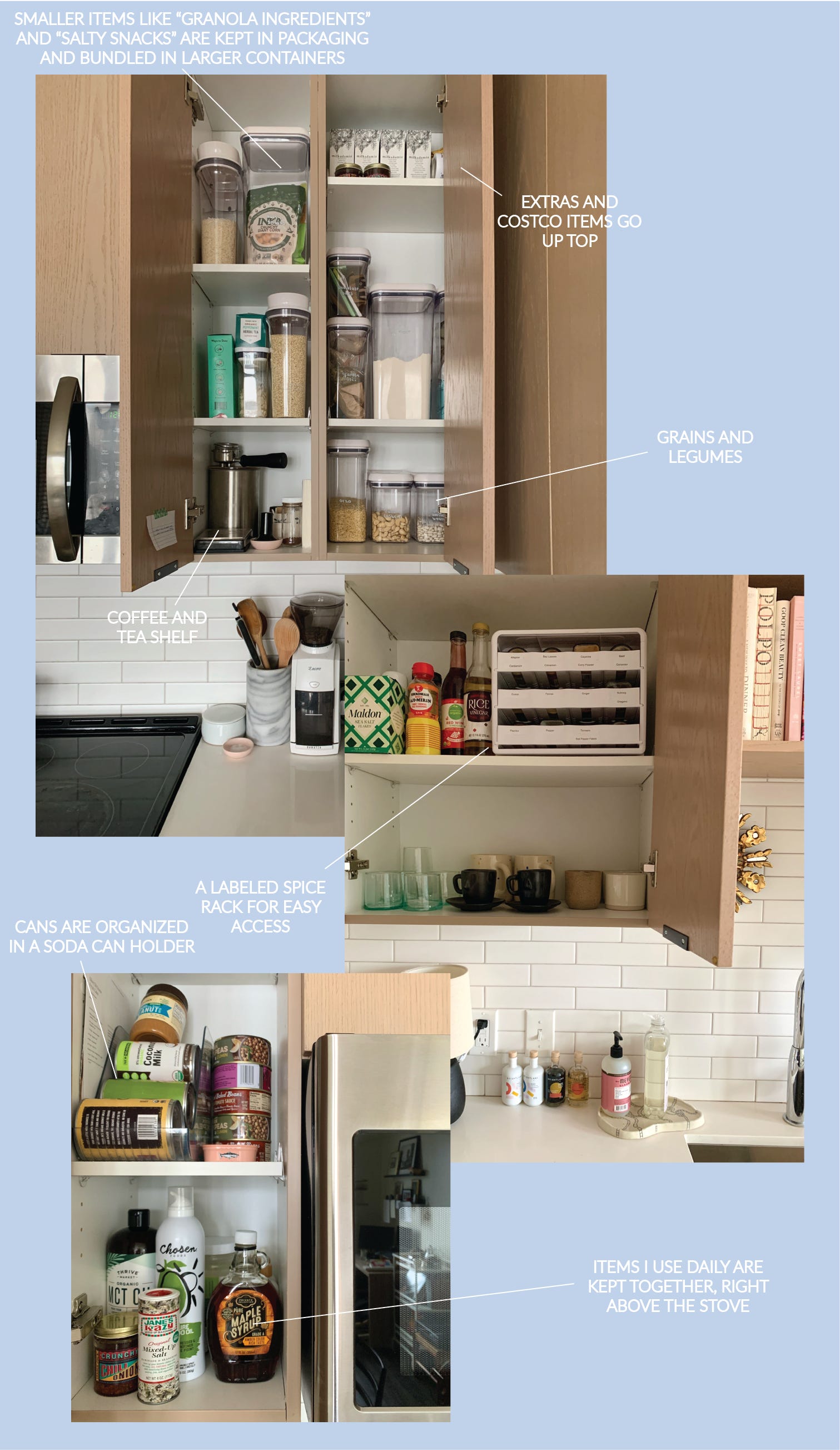 Issue #64: Creating a Capsule Fridge and Pantry