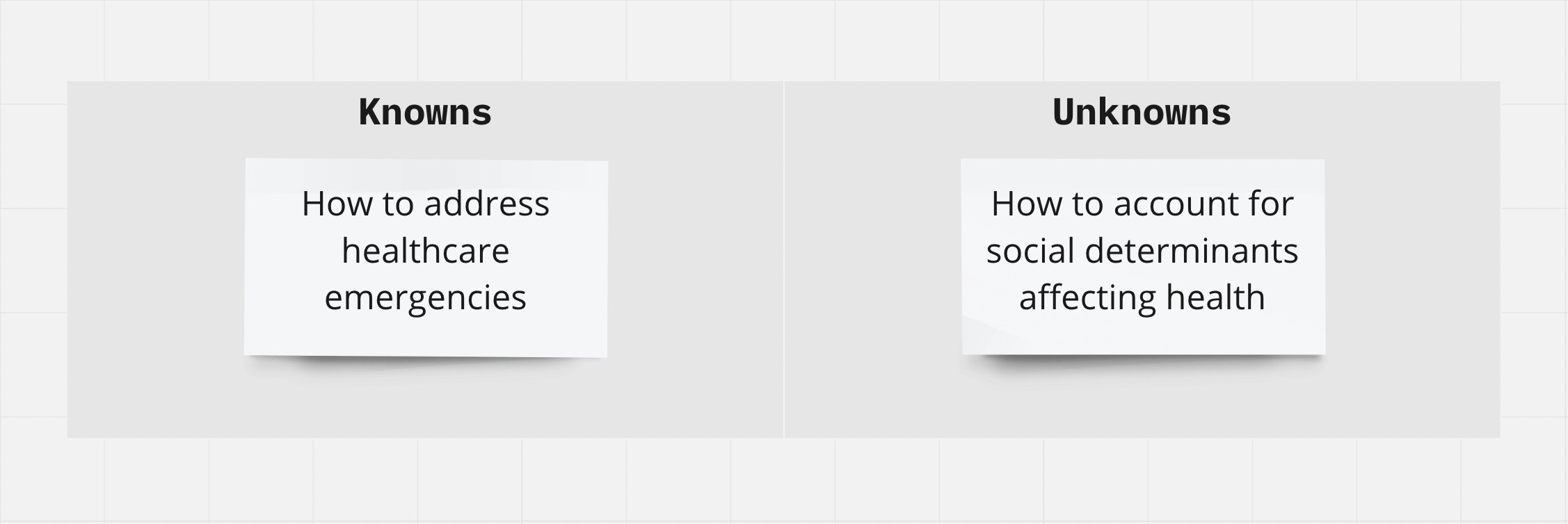 Knowns, Unknowns, and HIV - by Archit Potharazu