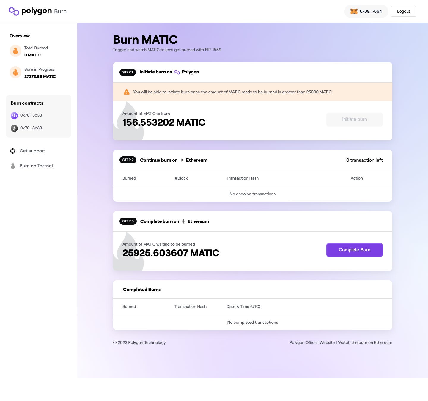 Poly Pulse #6: Matic becomes deflationary.