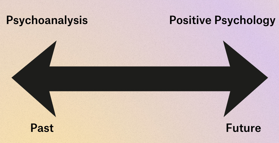Looking Forward and Backward: Part 2
