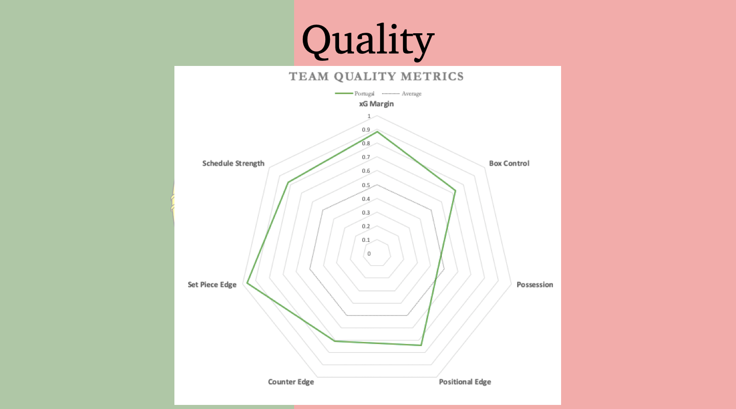 World Cup Group H Preview - Saturdays On Couch