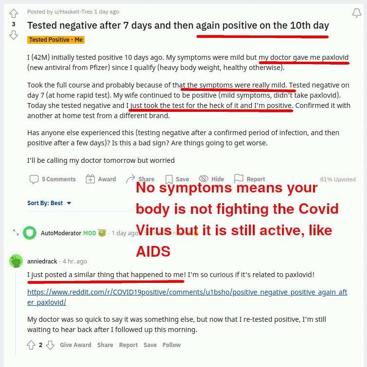 Paxlovid, "Snake Oil" of the 21st Century? - by Igor Chudov