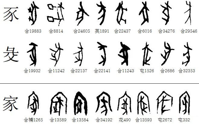 How to Expose False Etymologies of Chinese Characters? An Introduction ...