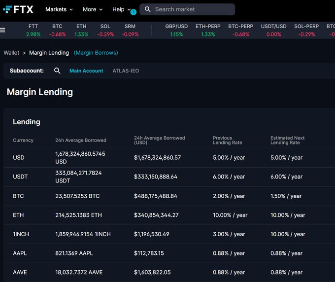 FTXの崩壊 - AdamSCochran JP