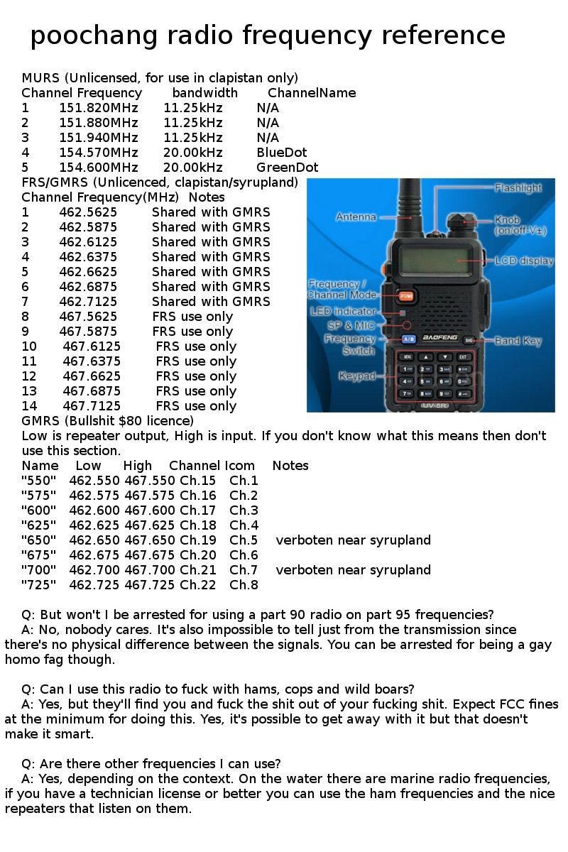 HAM Radio 101: A Collection of Resources for HAM Radio Beginners