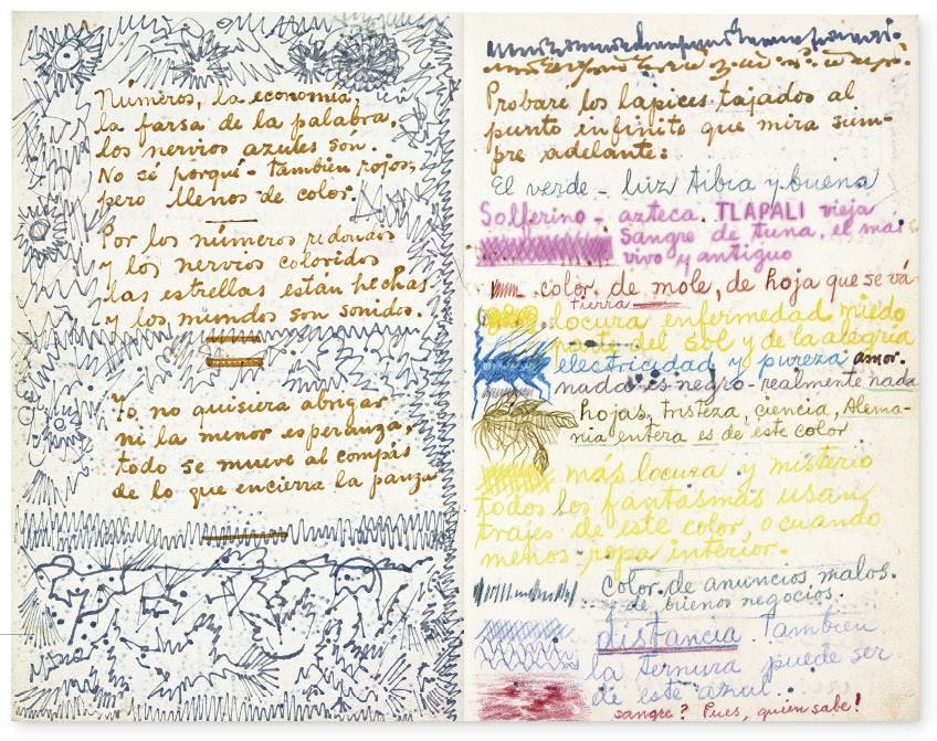 Frida Kahlo's Diary - by Jillian Hess - Noted