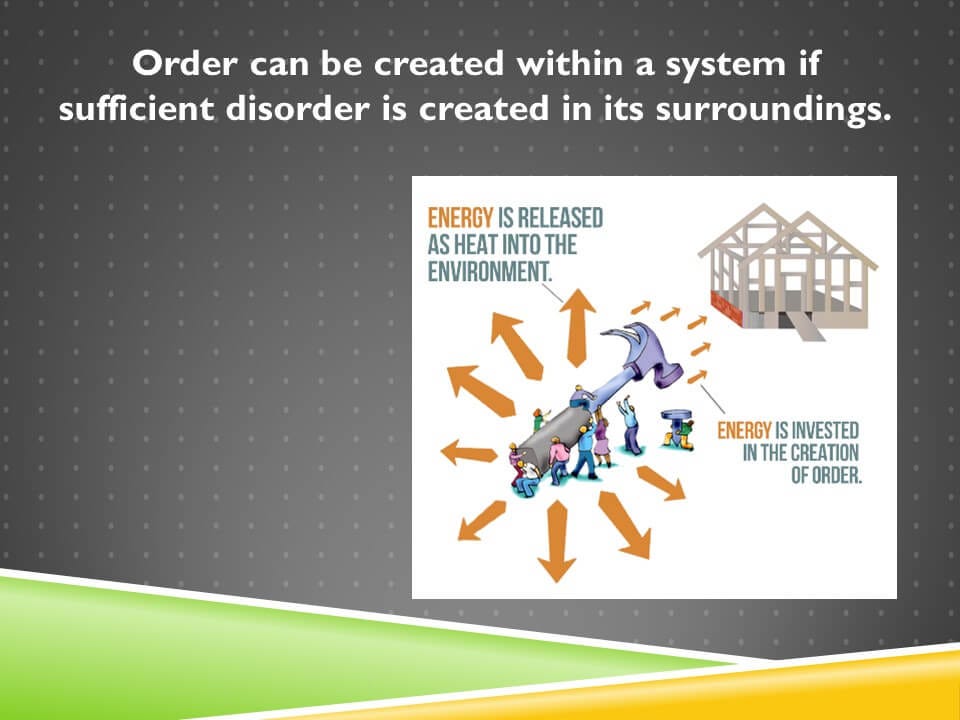 1. Thermodynamics, Energy, and Order