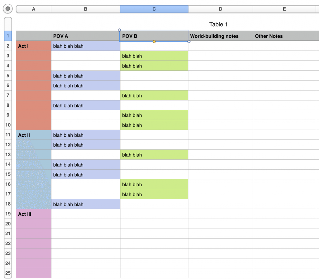 Outlining on Excel...(yes, that's right, Excel) - by Kat