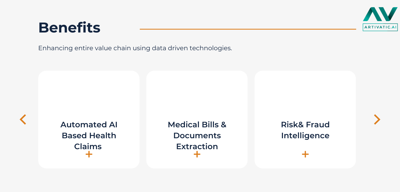 Alfred AI Health Claims Platform- 6 Months Free for Processing COVID-19 ...