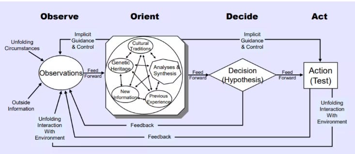 The Soul of Battle - Big Serge Thought