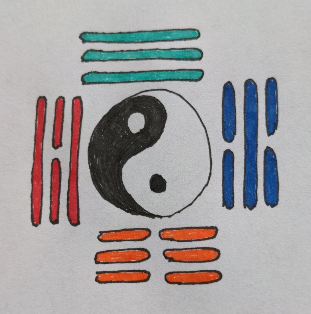 John P Sullivan | Substack