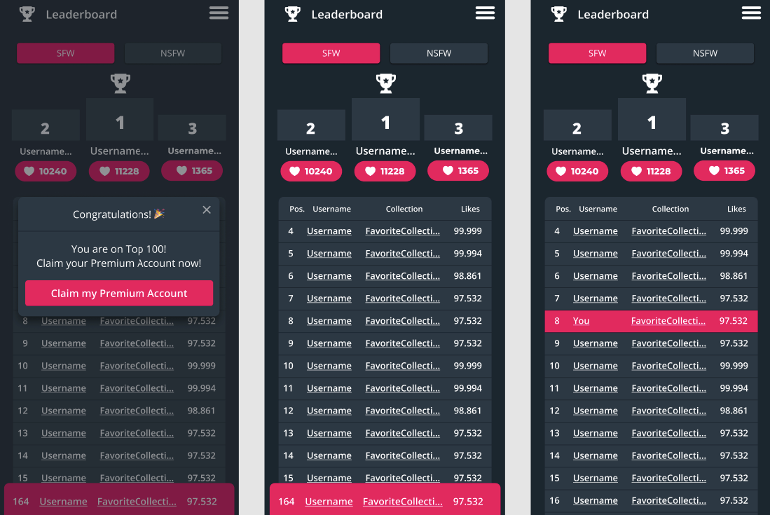 Development of SFW Categories, Update on Faster Hosting, and More