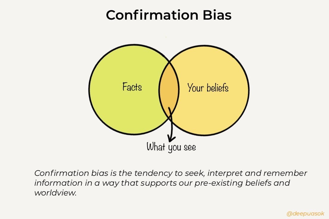 The Flow State, Confirmation Bias, and The Ego Depletion Theory