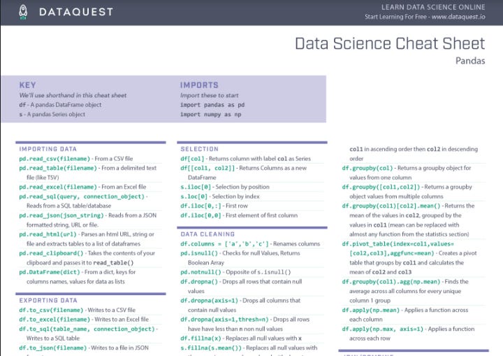5 CHEAT SHEETS PARA PYTHON - SLICEofDATA