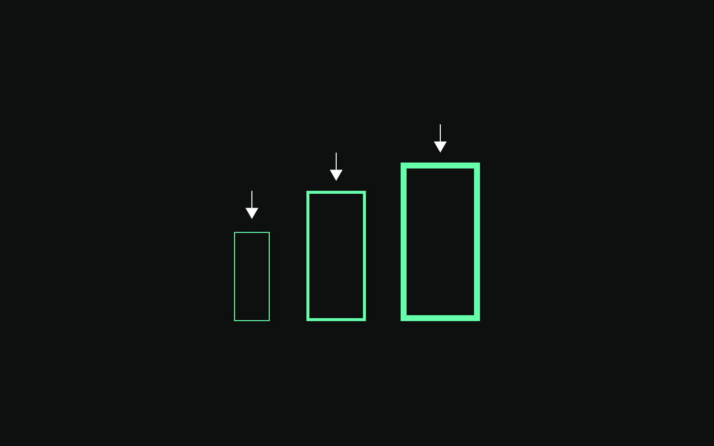 Antifragility - by Phil Hagspiel - MindVault