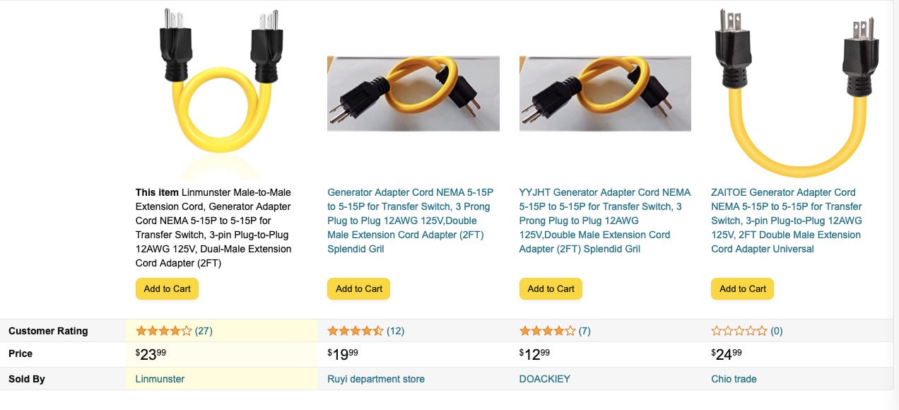 Cursed adapters - click at your own risk - by Max Read