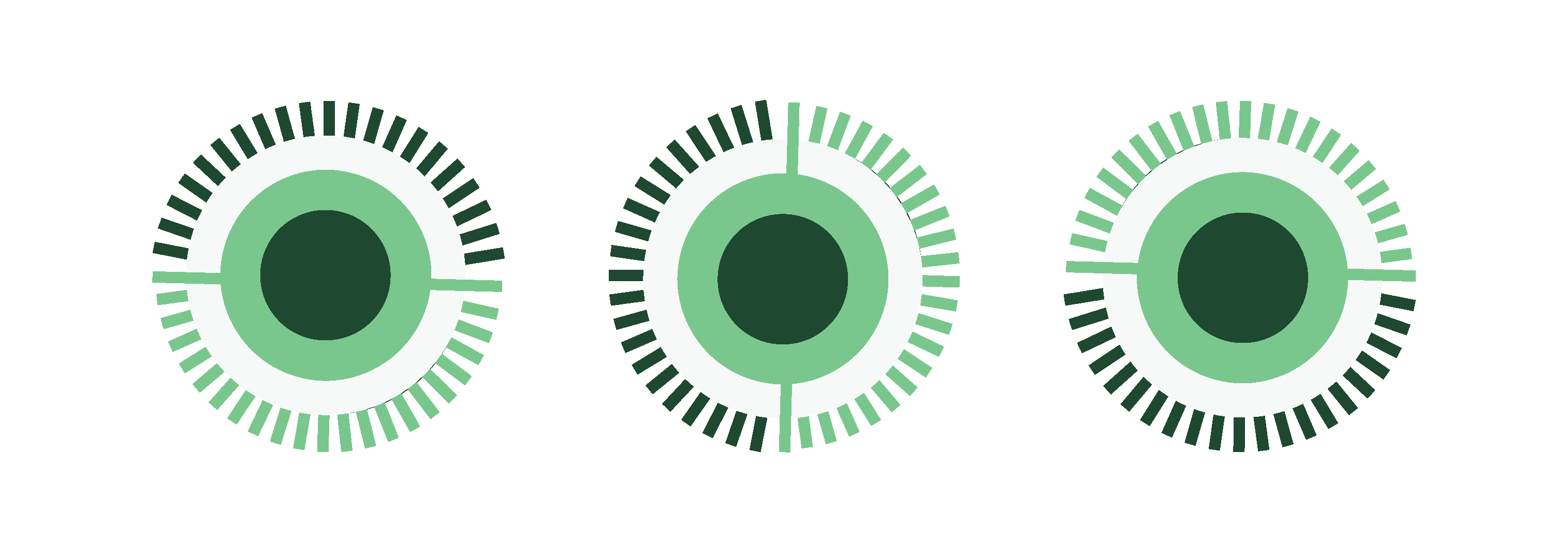 Now Boarding - by David Ward - Adjusting the Dial