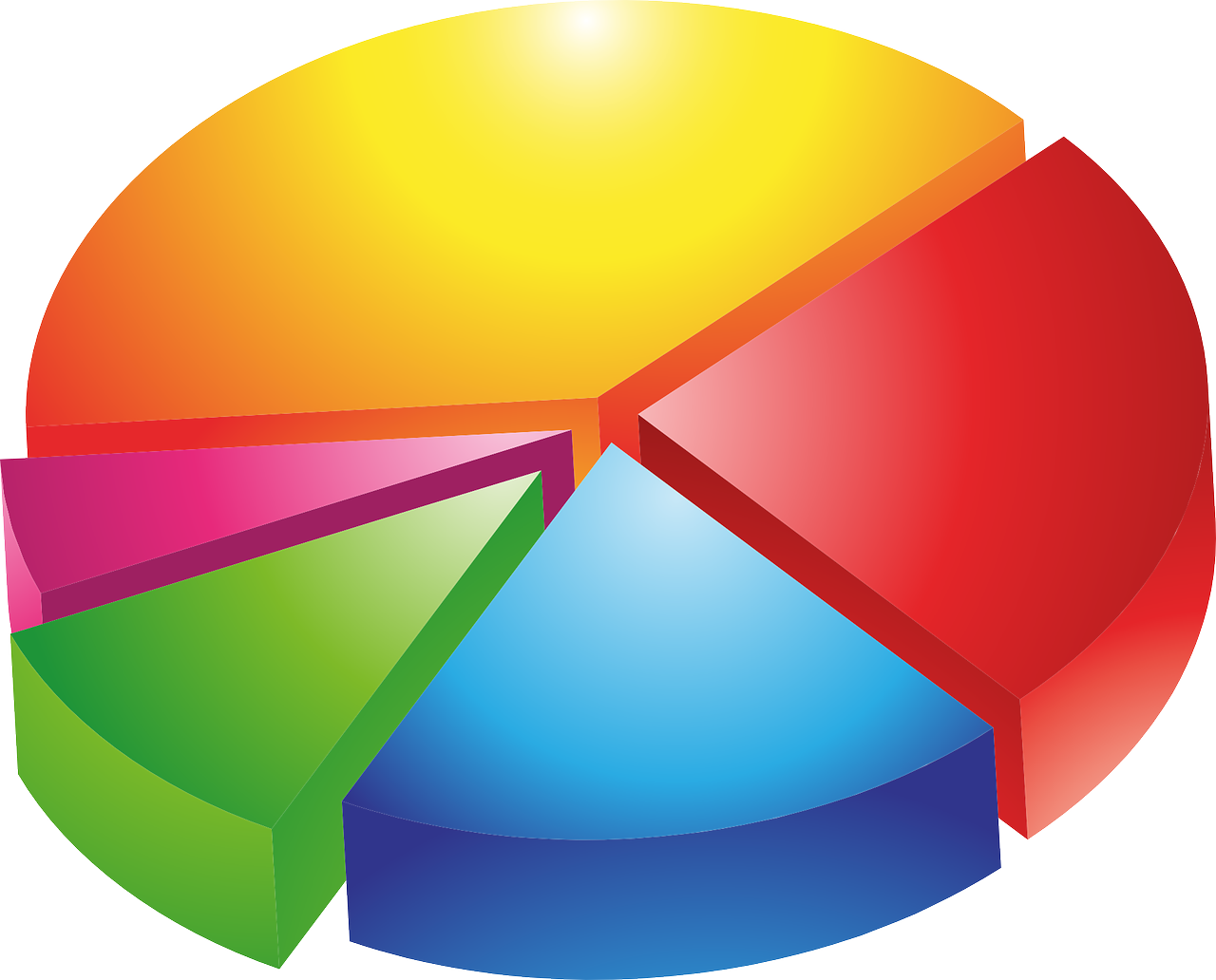 What Is Asset Allocation What Are The Various Types Of Asset Classes what-is-asset-allocation-what-are-the-various-types-of-asset-classes
