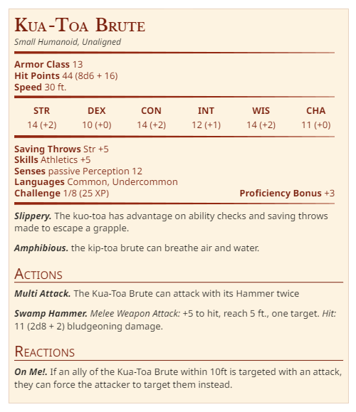 Kuo-Toa Raiders - by Tib Winterfield - Lore Masters