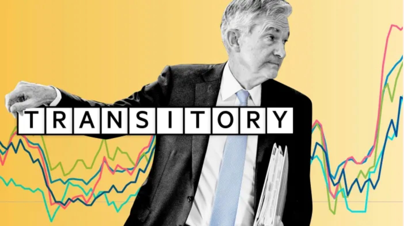 2020-2: Another correction or Transitory