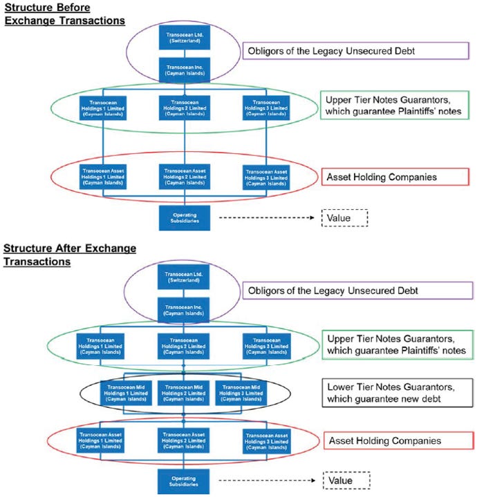 💥 "Significant restructuring is on the horizon" - Marathon's Bruce ...